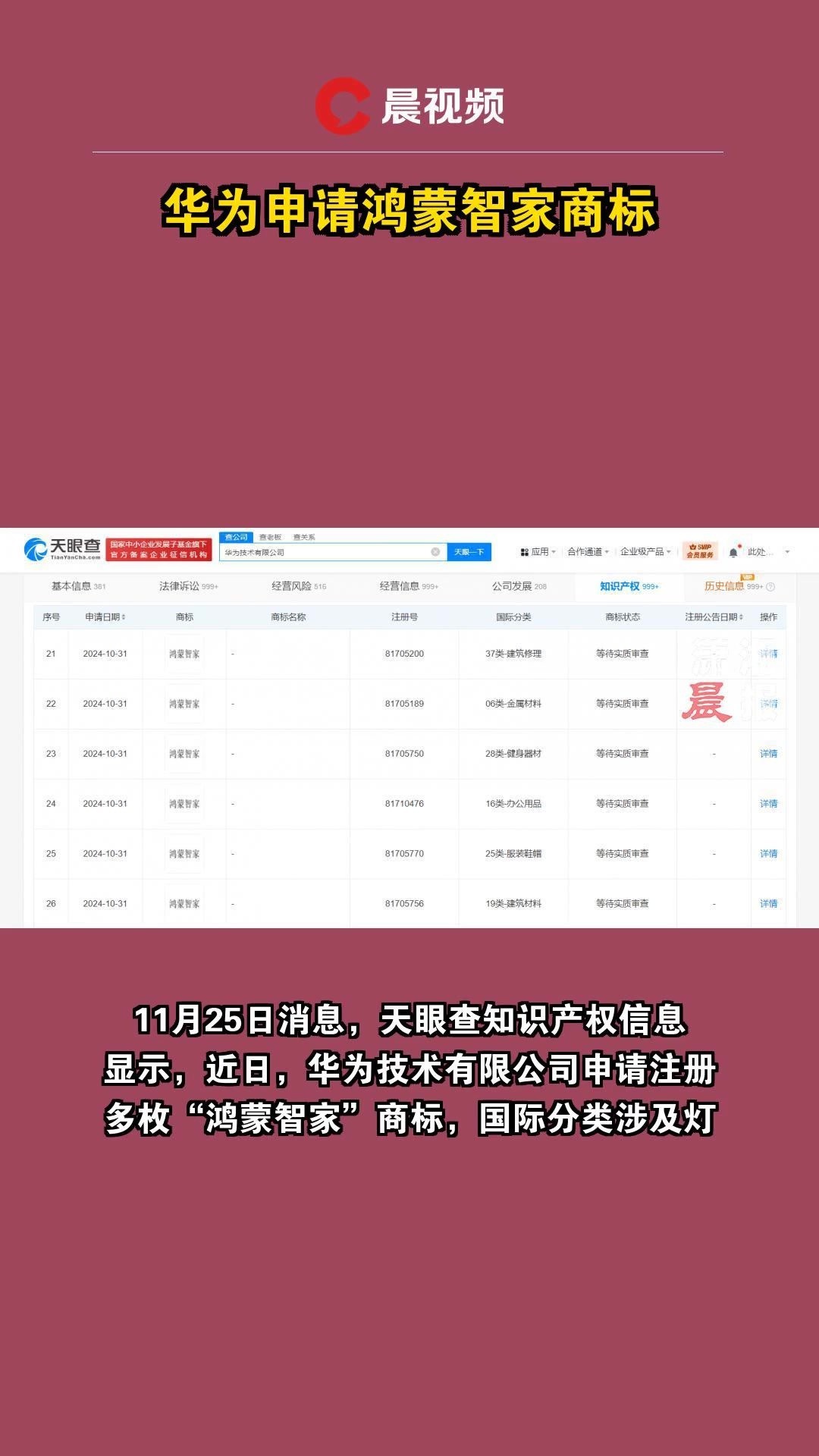 华为申请鸿蒙智家商标