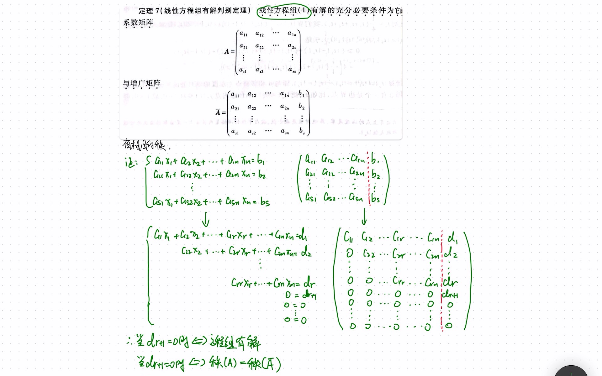 【线性代数】定理3.7线性方程组有解判别定理