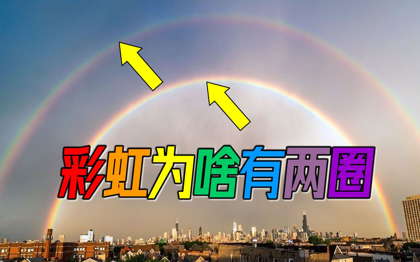 彩虹是如何形成的?为什么有两圈?