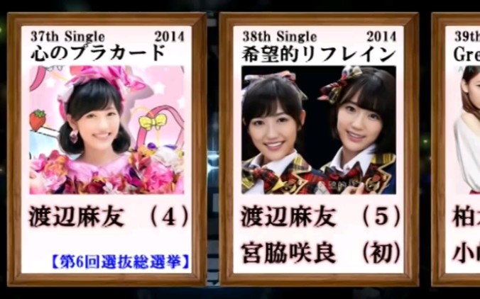 【AKB48】历代 C 位都是谁?