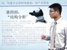 万门大学财务管理2