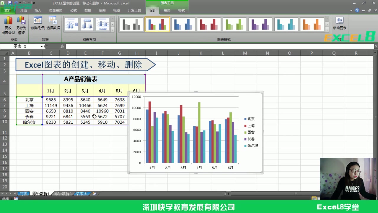 excel大全下载_excel发票金额_审计常用excel函数
