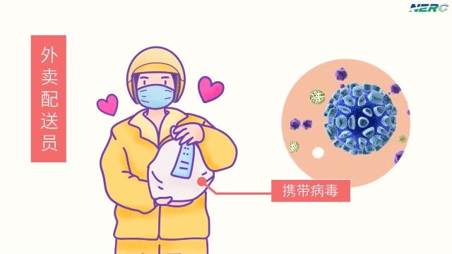 新型冠状病毒防控:面对新型冠状病毒,收发快递如何保证双方安全