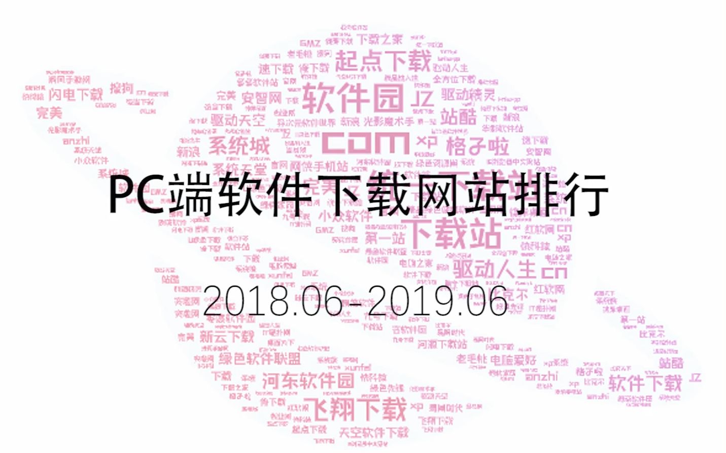 【数据可视化】软件不知道在哪下?全国的统计数据告诉你!