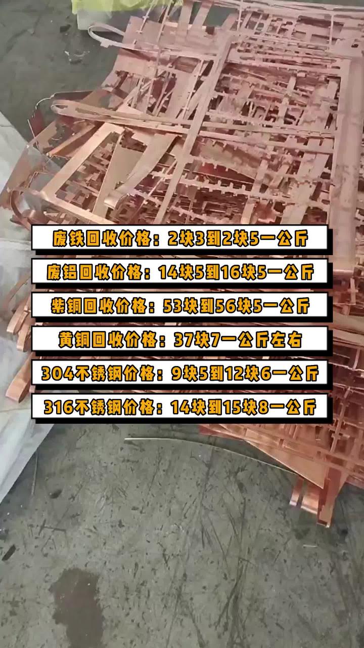 #武汉废品回收 12月7日武汉地区废金属回收价格行情表#上门回收 #...