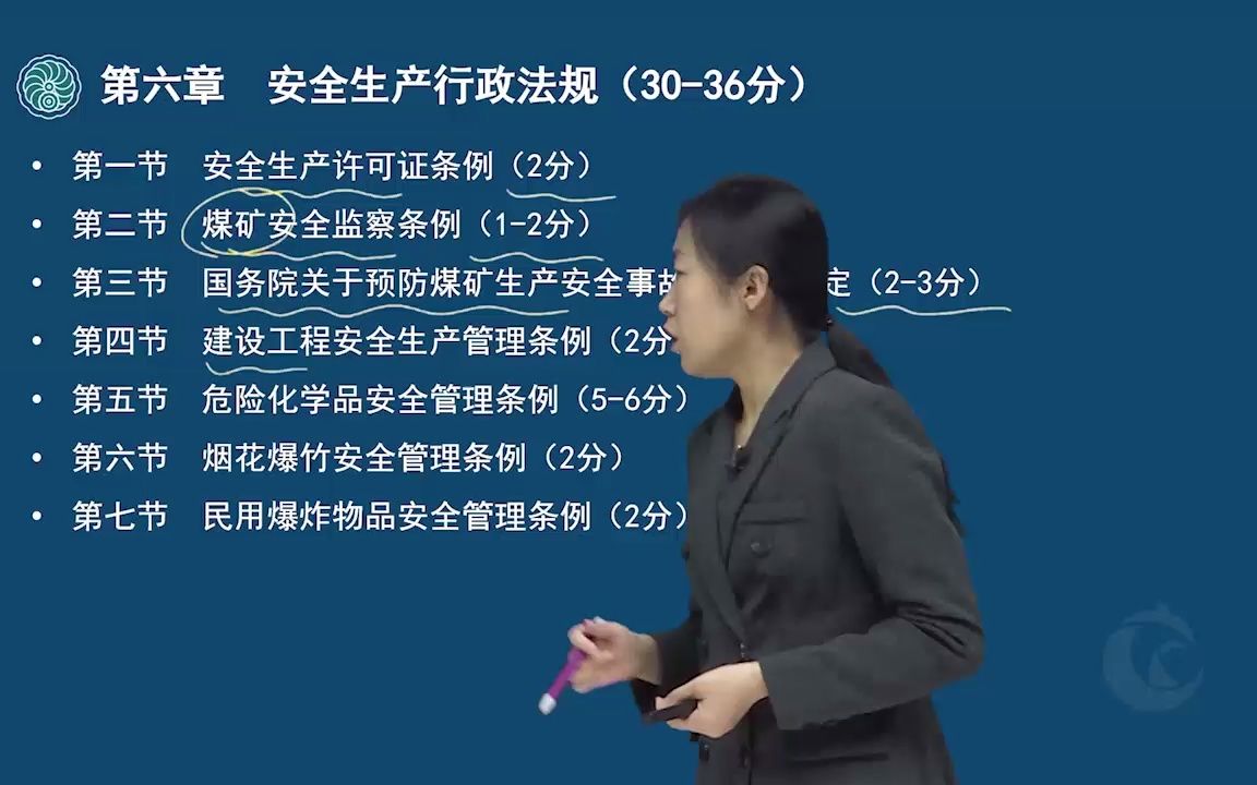 28.第六章-安全生产许可证条例