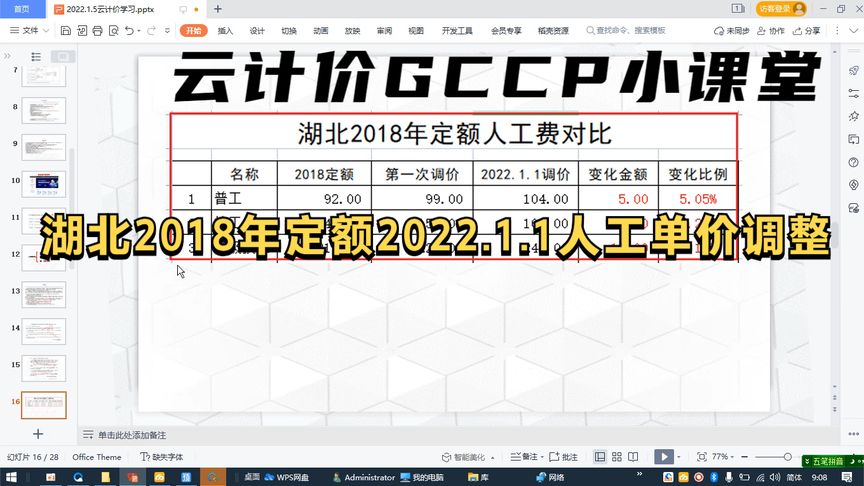 湖北2018定额2022.1.1人工单价调整对造价的影响