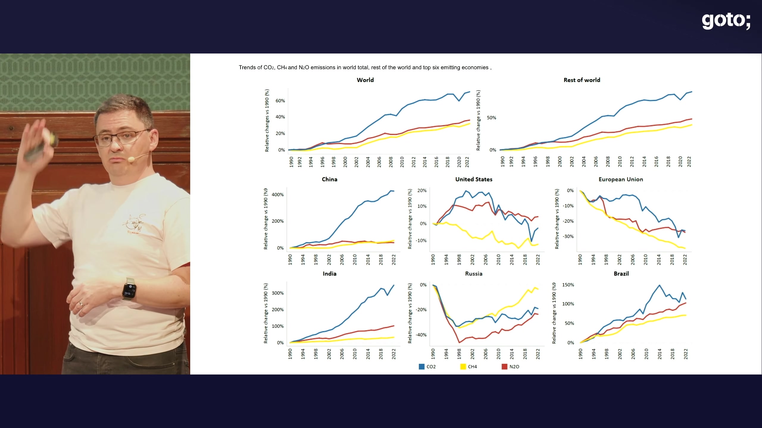 Go Green: Reducing Emissions, Costs & Greenwashing • Pini Reznik ...