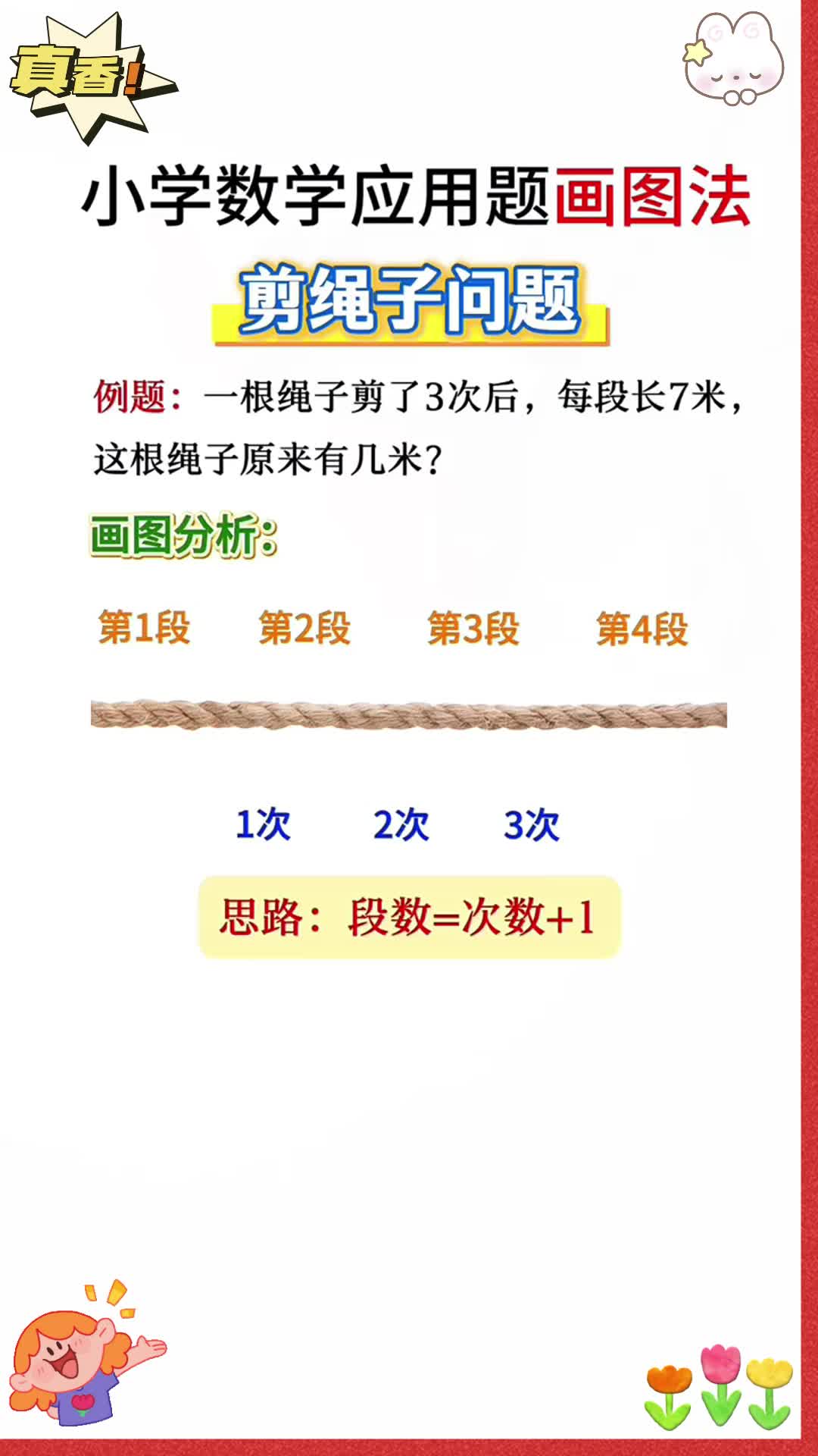 计算能力是学好数学的基础,每天坚持10道应用题,规范解题,提高正确率...