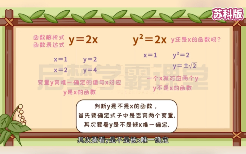 八年级上册数学6.1.1函数《变量与函数》苏科版,重点知识复习,难点...