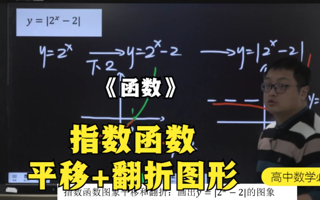《高中数学 必修一 函数》典型题,求指数函数先向下平移,再加绝对值翻...