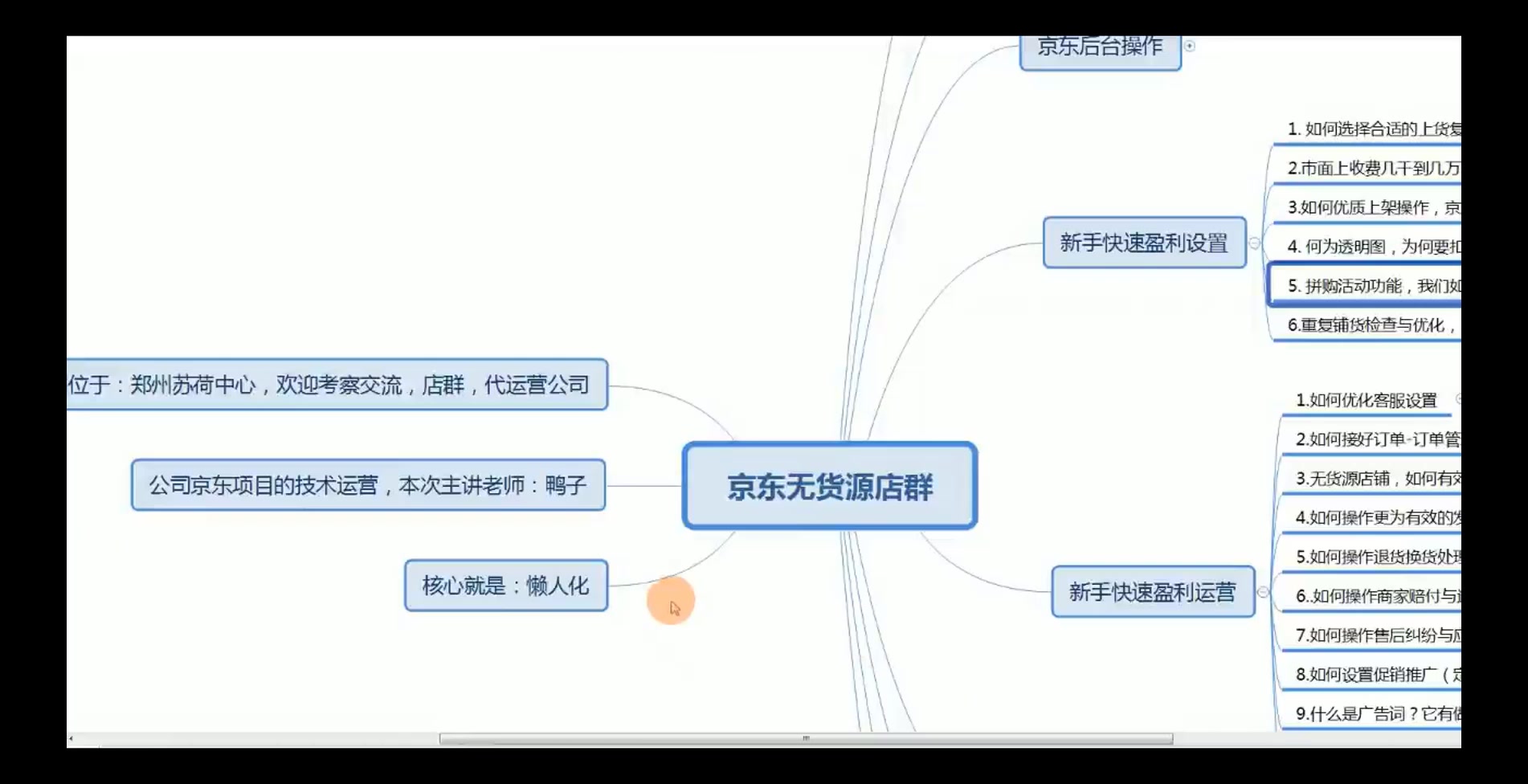 京东店群视频教学~拼购(拼多多)活动功能,我们如何取舍拼购活动?