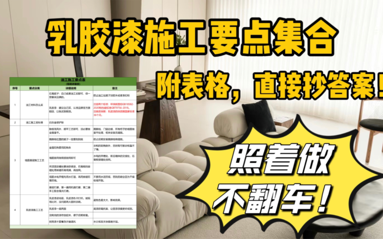 乳胶漆施工要点来了,从底漆到面漆的施工要点都有,直接照着做,不翻车...