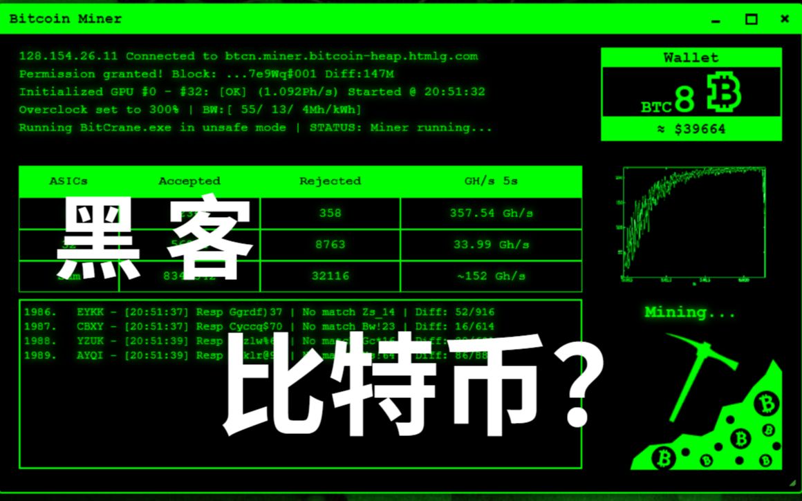 来进入黑客的世界吧