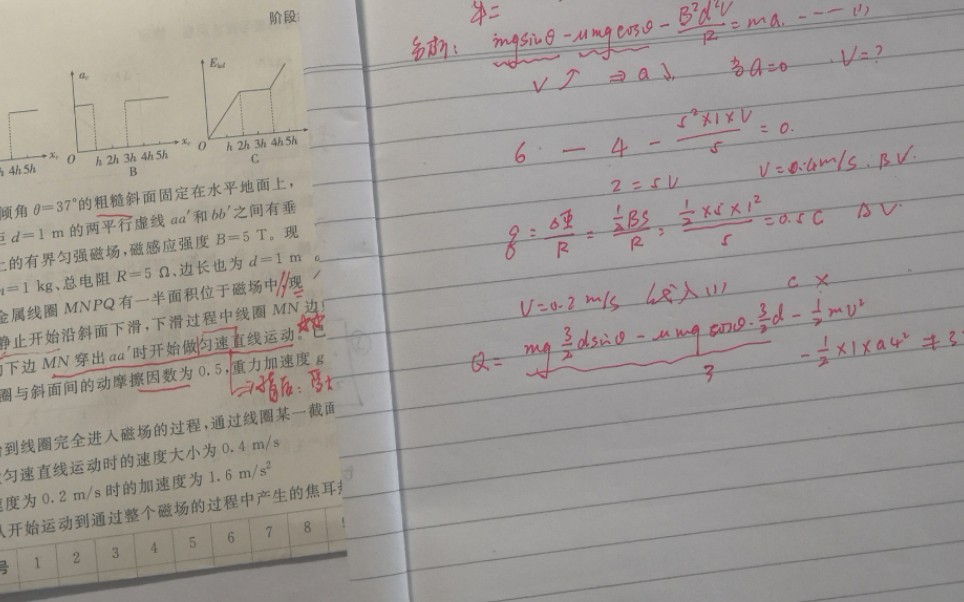 高二高三物理复习好题欣赏电磁感应双杆与框架模型2022020801