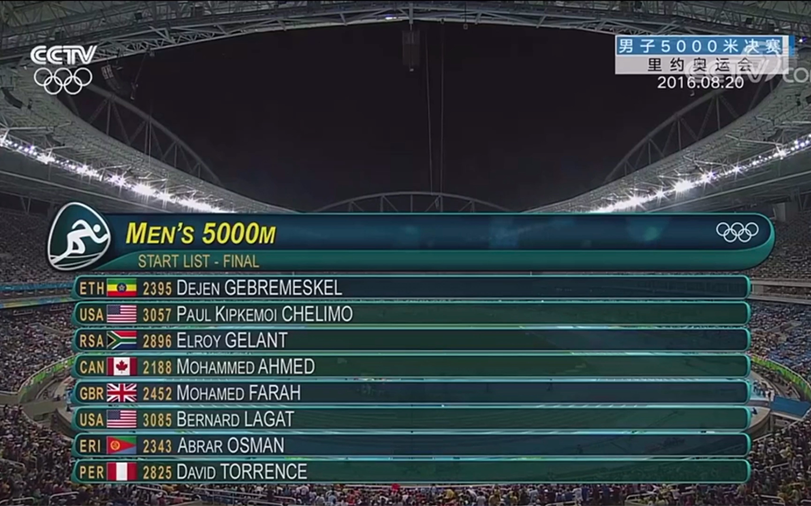 CCTV5台标切换为奥运台标全过程(2021.07.21)