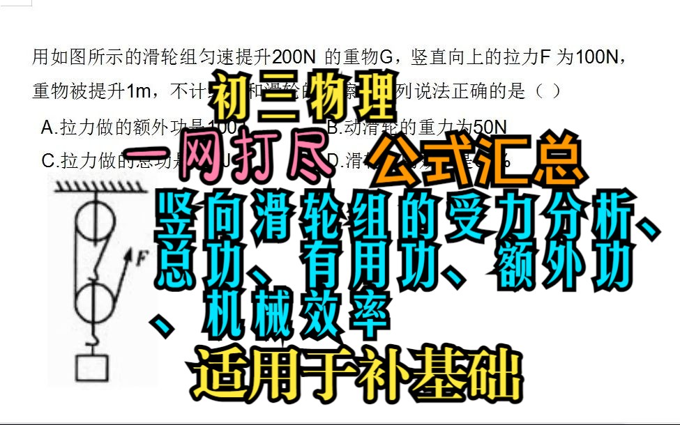 初三物理竖向滑轮组的受力分析、总功、有用功、额外功、机械效率...