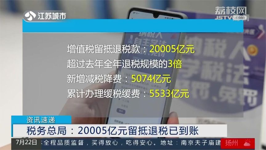 20005亿元留抵退税已到账!超去年全年退税规模3倍