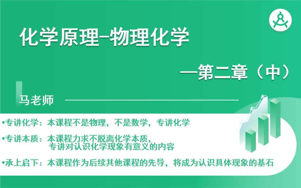 化学原理-物理化学 | 2.3 吉布斯自由能与化学平衡