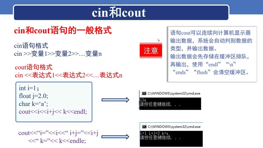 cin和cout【C语言基础 】