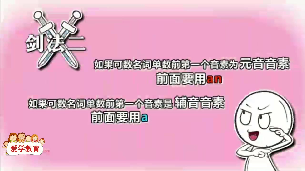 初中英语语法 冠词