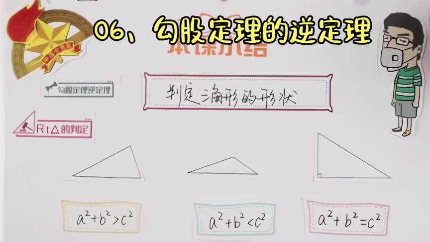 06、勾股定理的逆定理