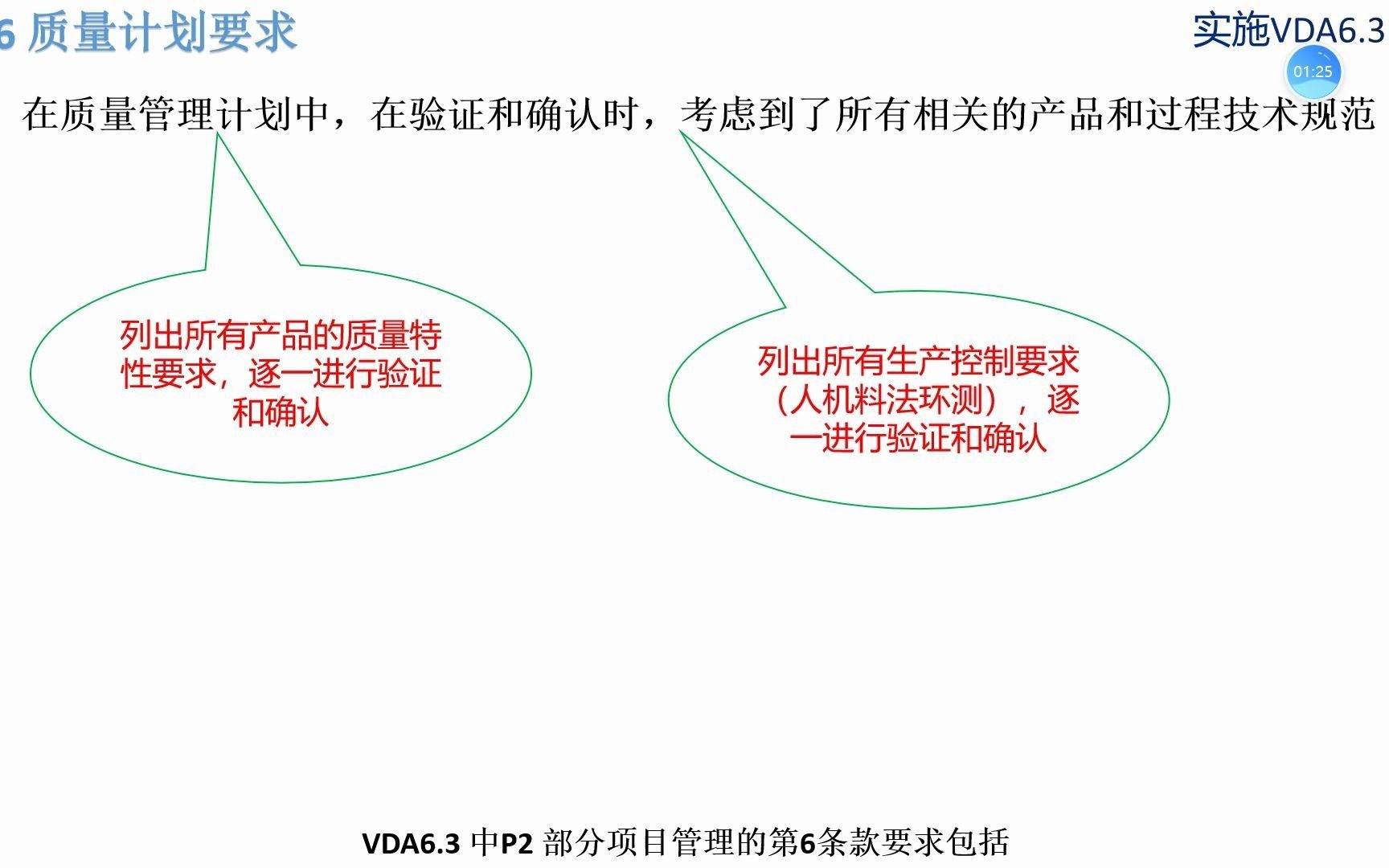P2.6质量计划要求-实施VDA6.3