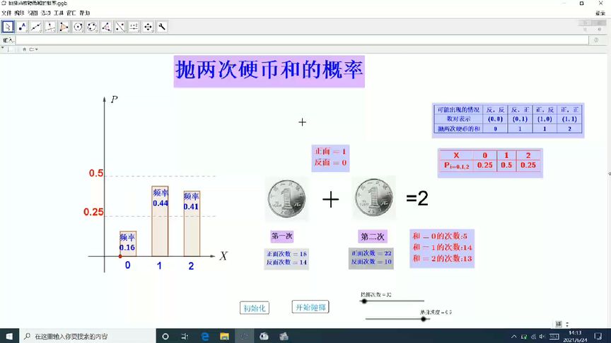 抛掷两枚硬币试验,GeoGebra制作更加直观,让数学课堂更加生动