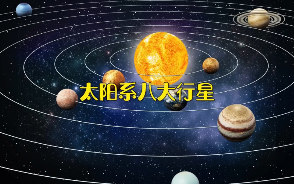 太阳系八大行星探秘
