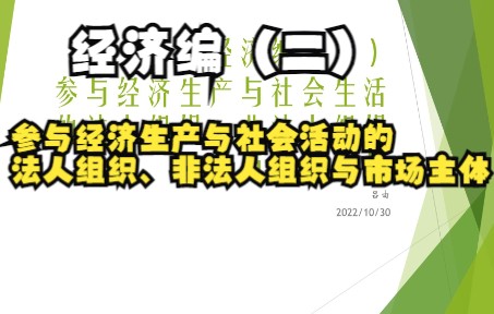 经济编(二):参与经济生产与社会生活的法人组织、非法人组织与市场主体