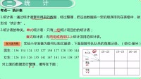 名校等着你:吃透小学数学 第7集 统计与概率