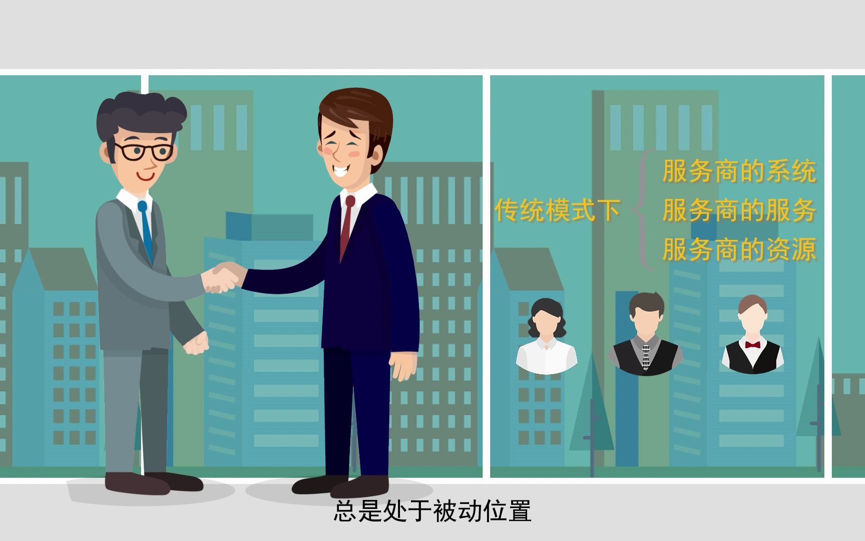 这么做业绩狂飙,轻松玩2023年降费指标,年终奖拿到手软!一是自建差旅...