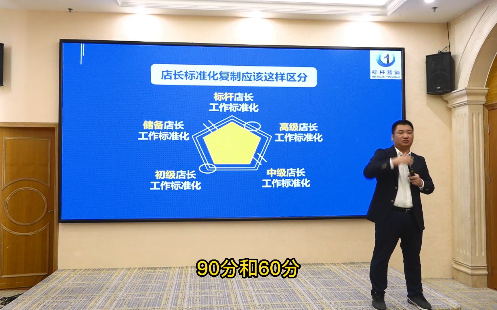 店长运营手册:店长标准化应该这样区分与连锁门店运营管理手册
