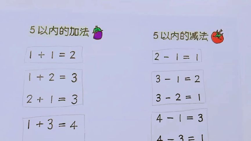 5以内的加法和减法·幼小衔接数学·小学一年级必会