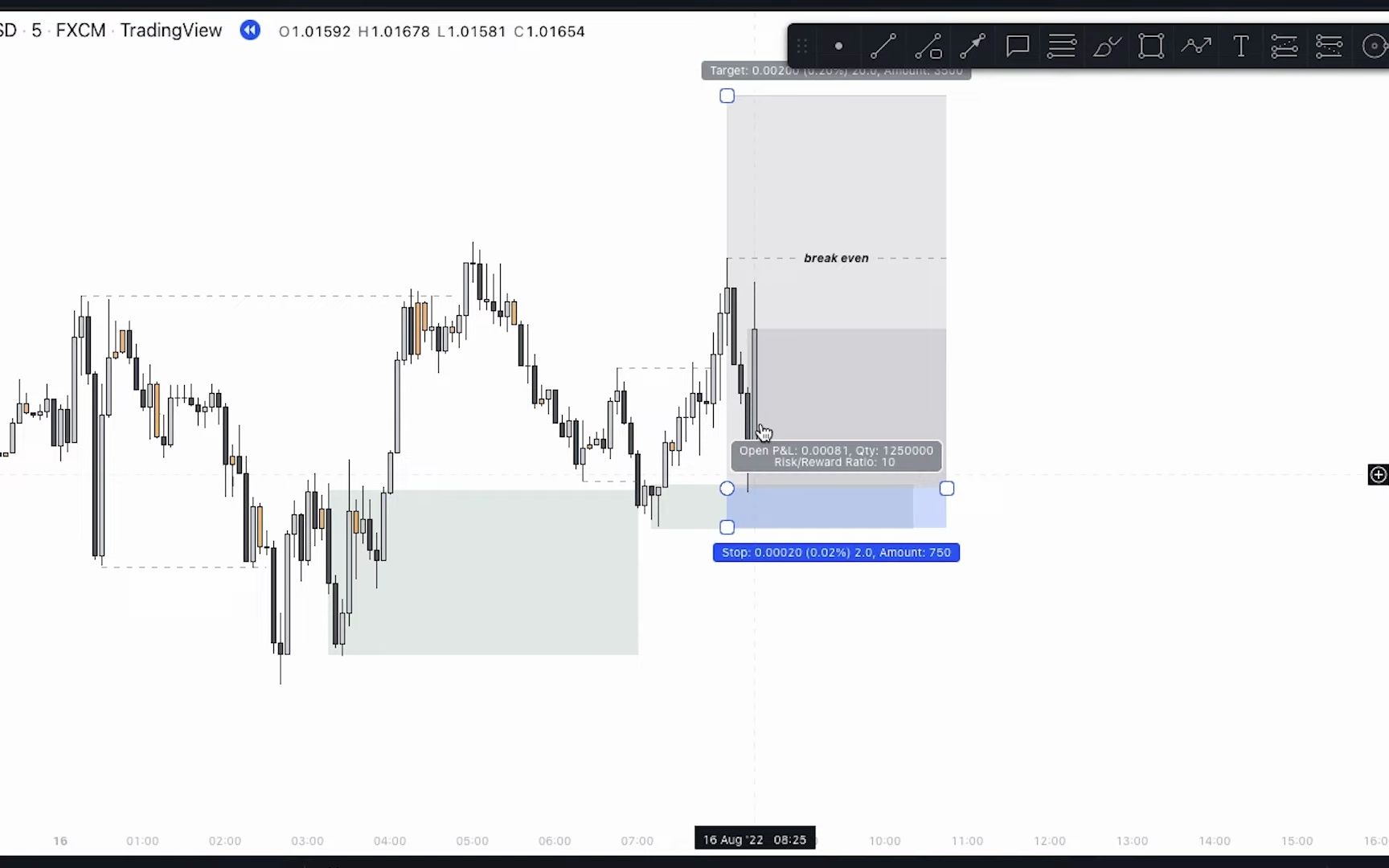 smc 重新开始学系列 20 如何适应结构