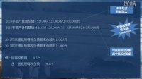注册会计师 递延所得税资产 递延所得税负债
