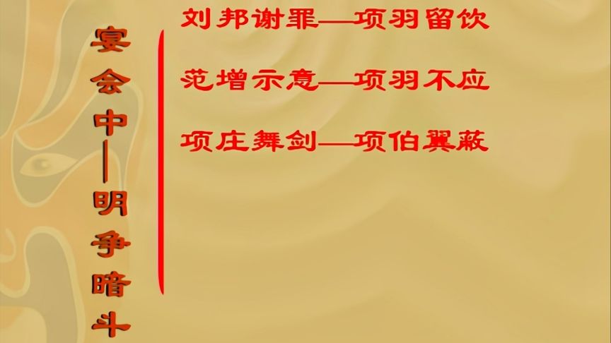 高中语文《鸿门宴》教学视频