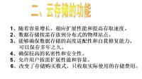 高一信息技术 第10集 数据的存储和保护