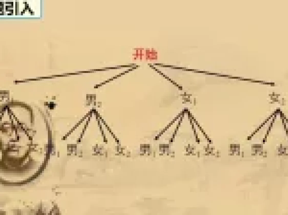 26.2.2树状图计算概率