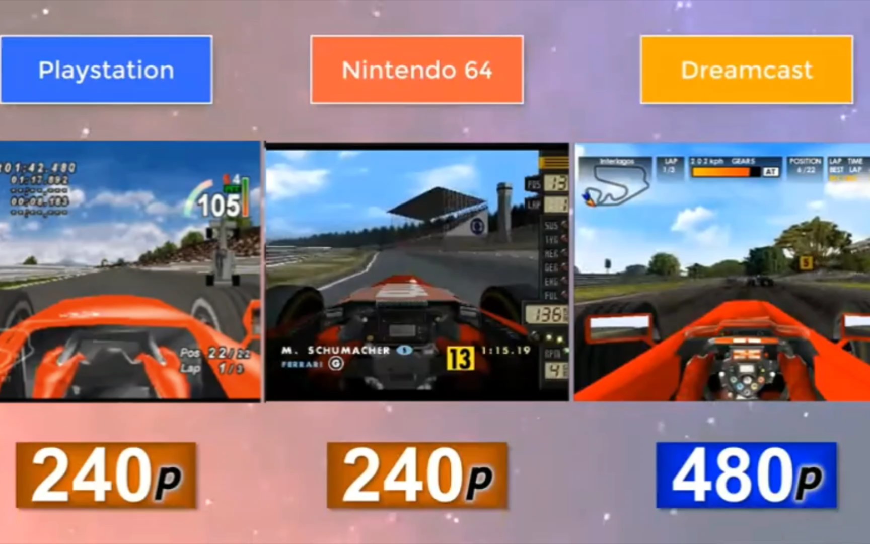 [游戏对比]DC VS N64 VS PS1