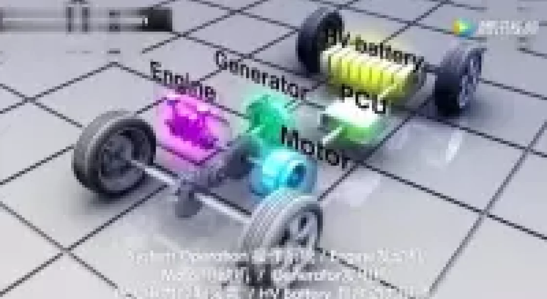 告诉你一个详细的混合动力汽车构造与工作原理