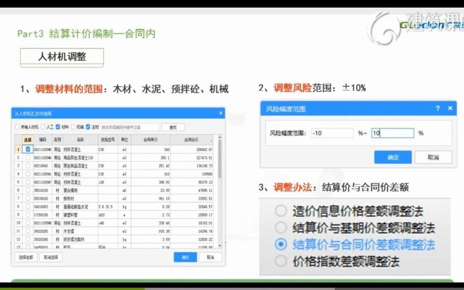 45分钟玩转GCCP6.0计价平台8【初级课程】-结算计价措施费调整...