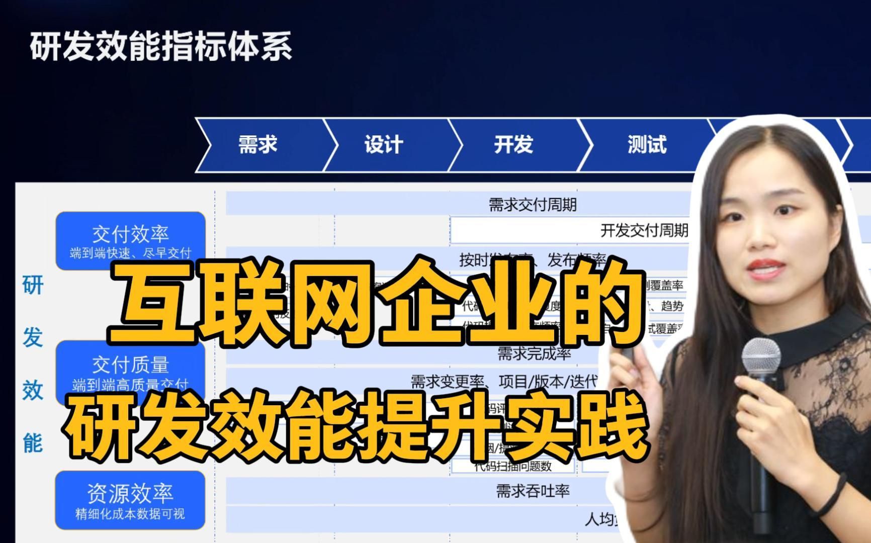 互联网企业的研发效能提升实践