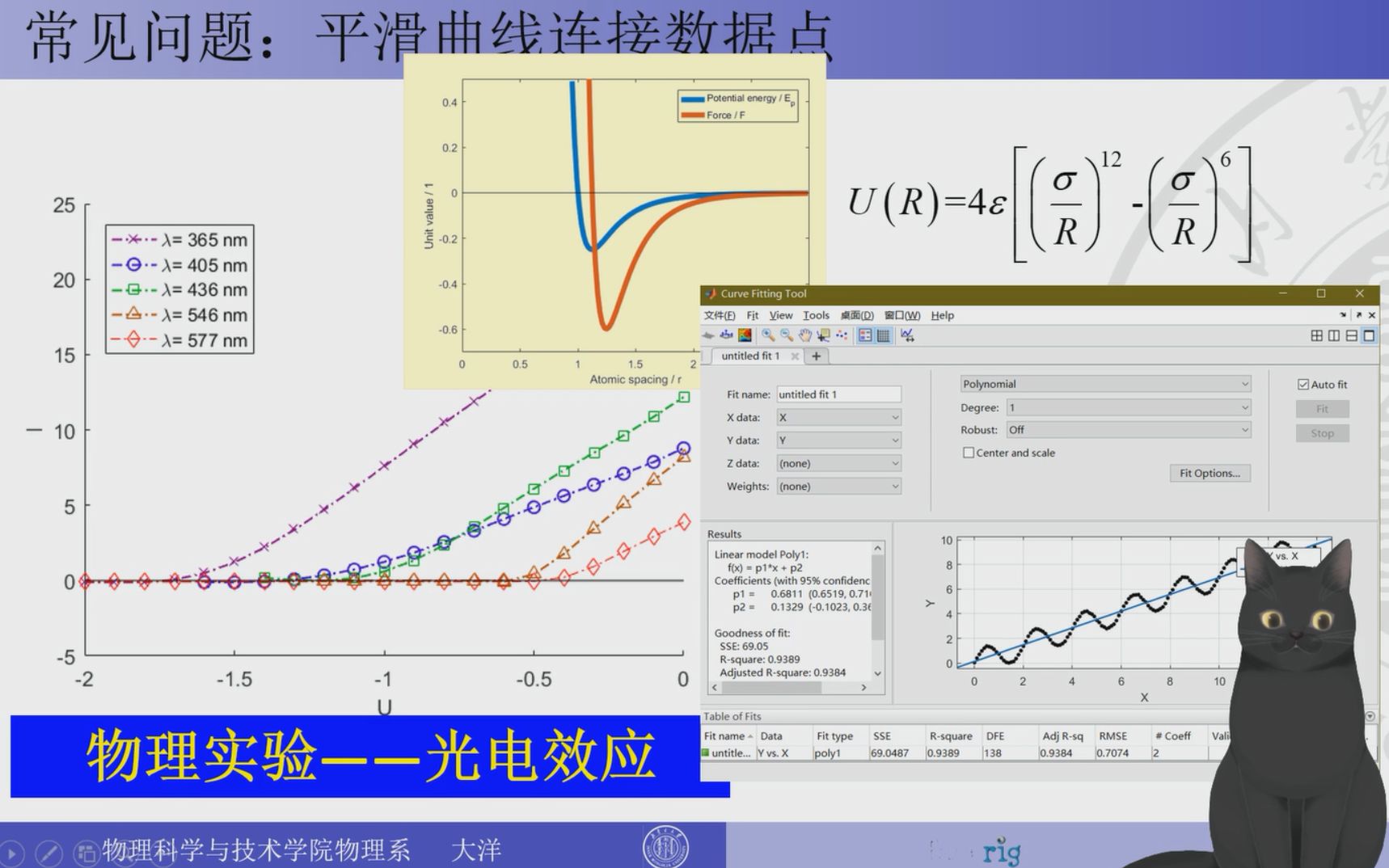 MATLAB实验:平滑曲线连接数据点&自定义函数拟合(拟合工具箱cftool)