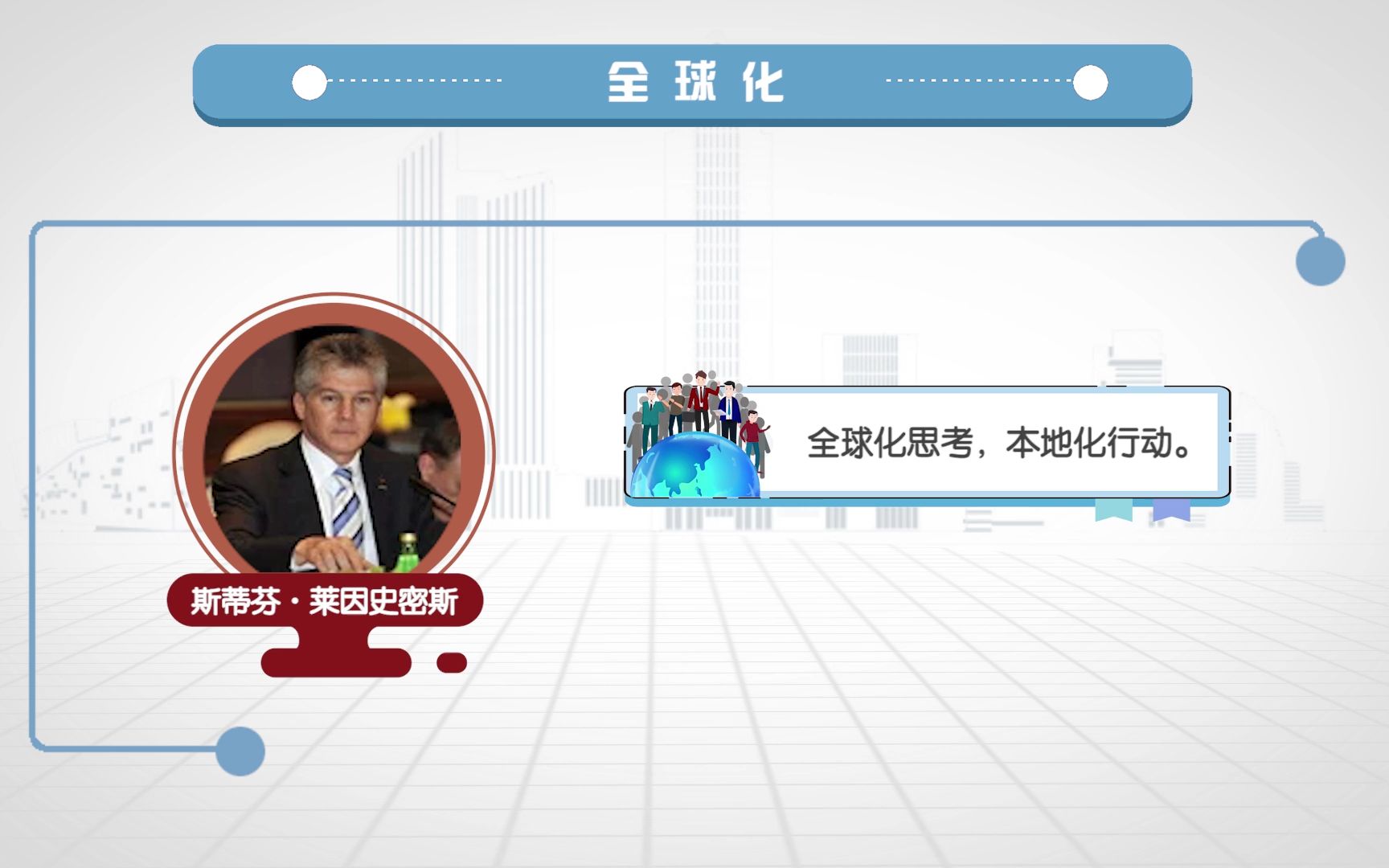 管理活动的时代背景:全球化、信息化、市场化