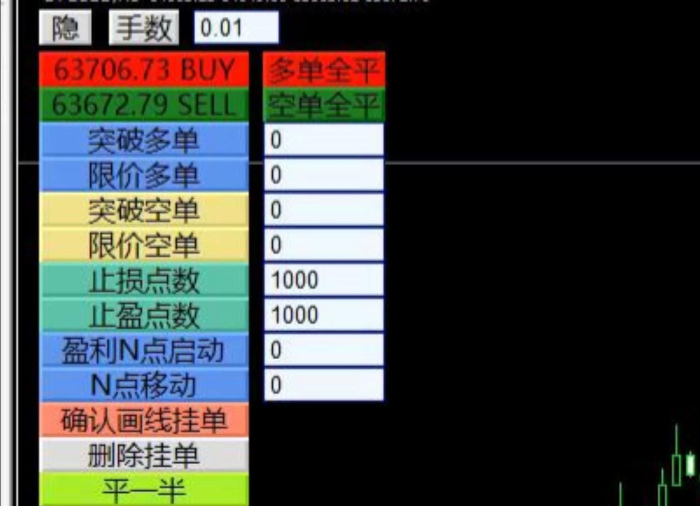 MT4一键下单挂单平仓移动止损面板EA