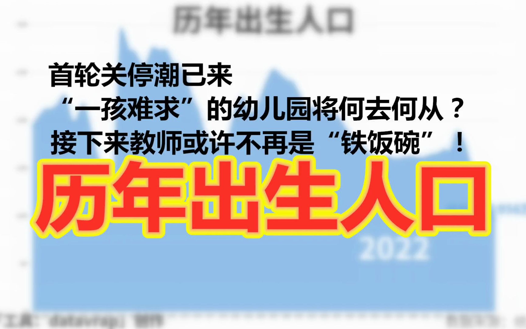 ...何从?接下来教师或许不再是“铁饭碗”!历年出生人口【数据可视化】