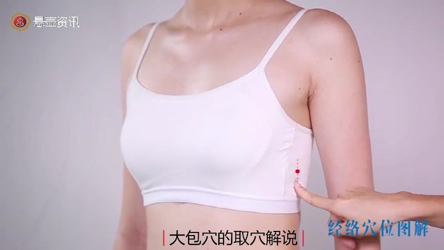 大包穴的取穴详解视频(悬壶资讯)原创