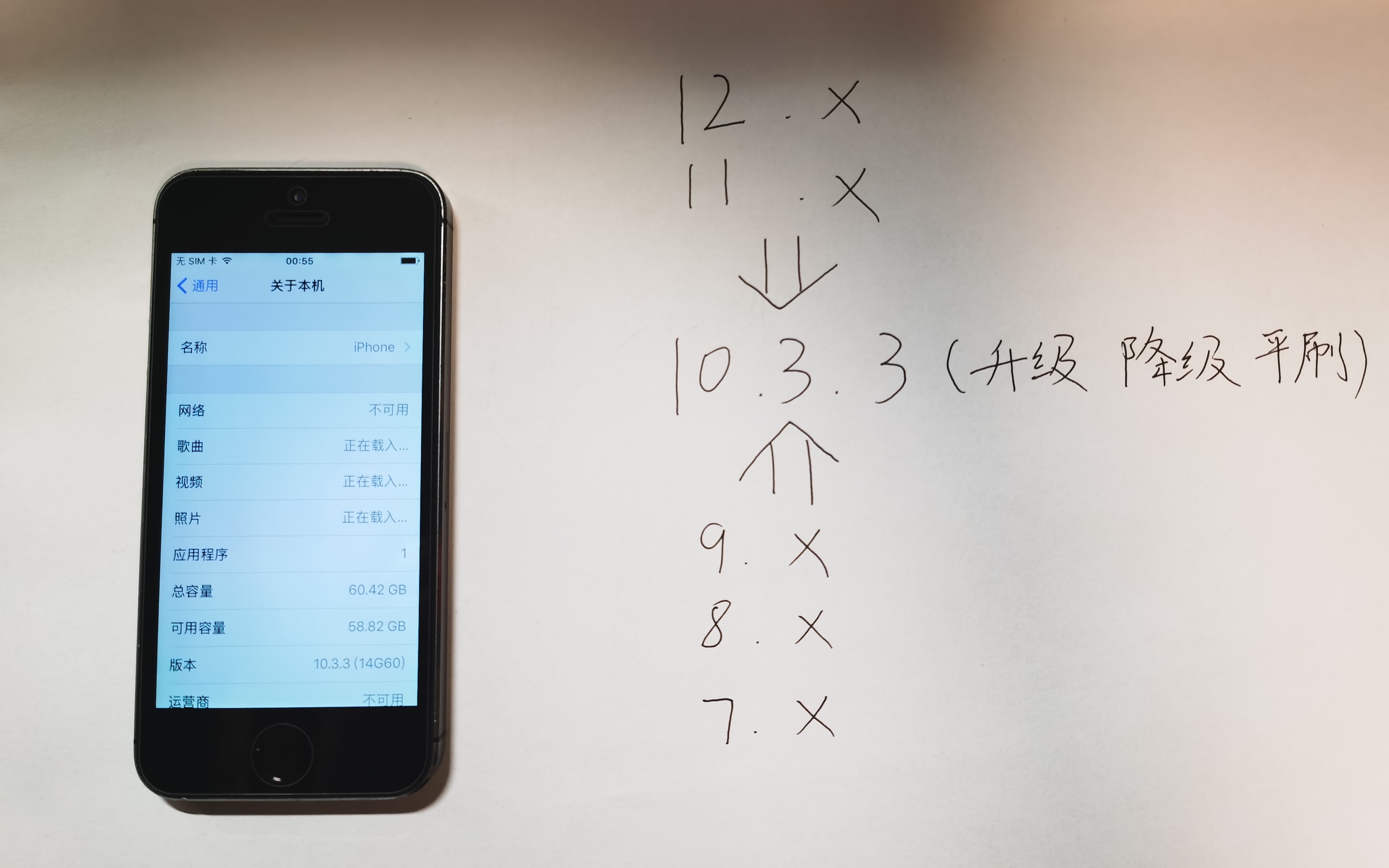 「#005」2022年最简单苹果A7系列降级iOS10教程