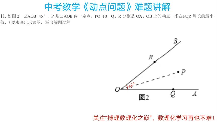 中考数学“动点问题”,求三角形的最小周长